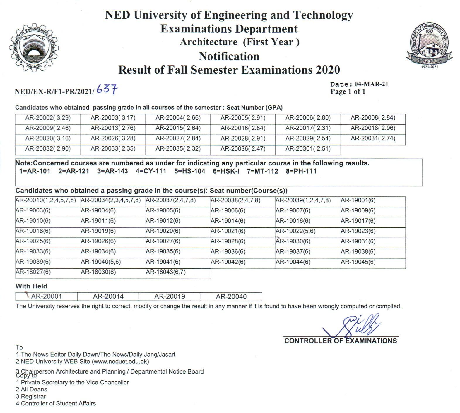 Examinations Results | NED University of Engineering & Technology
