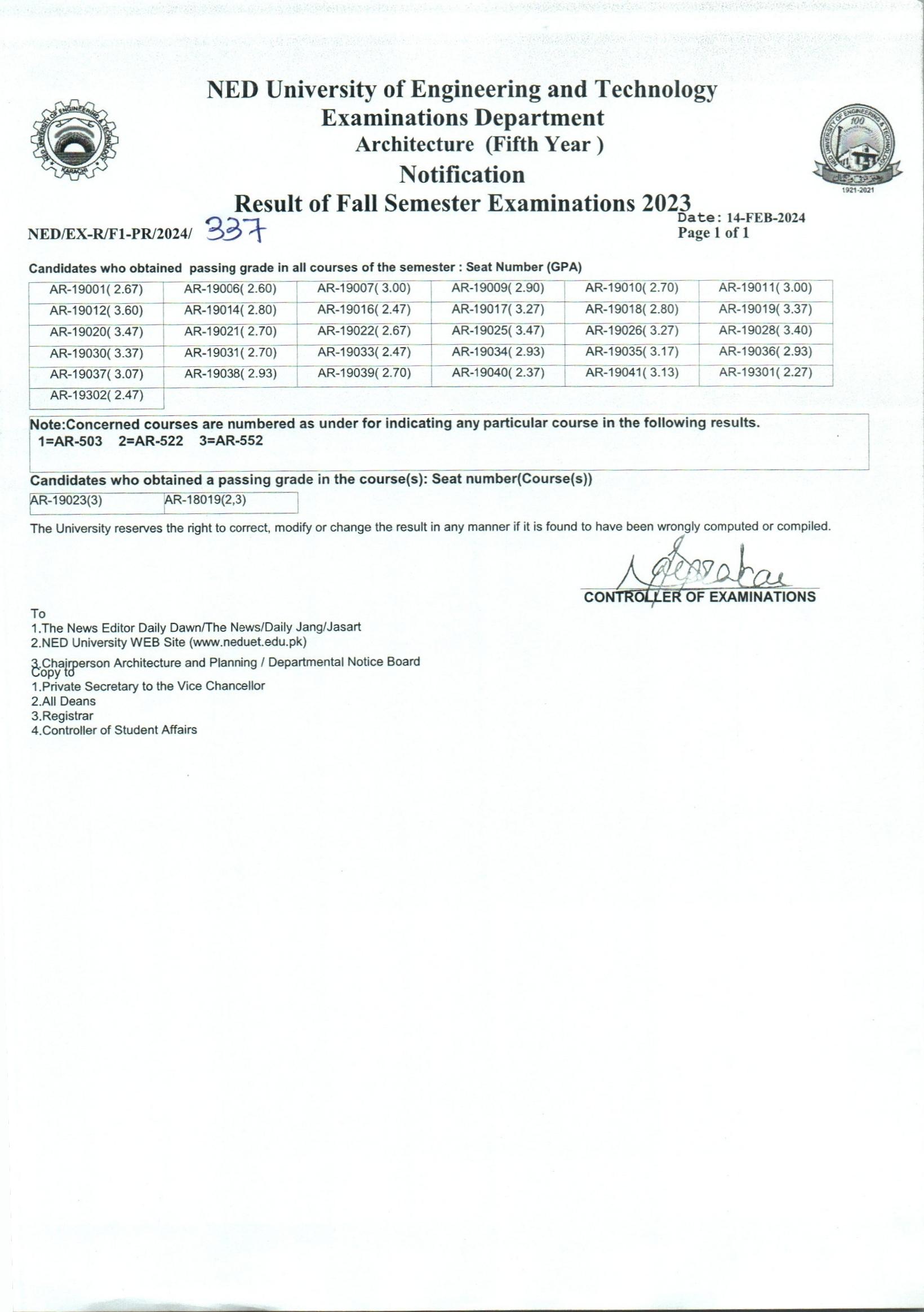 Examinations Results | NED University of Engineering & Technology