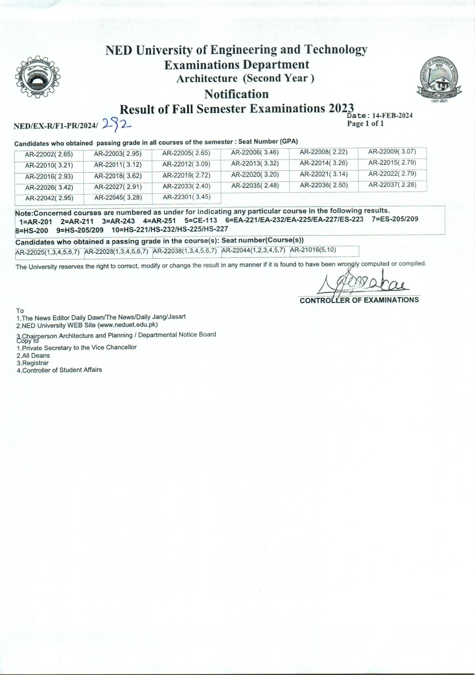 Examinations Results | NED University of Engineering & Technology