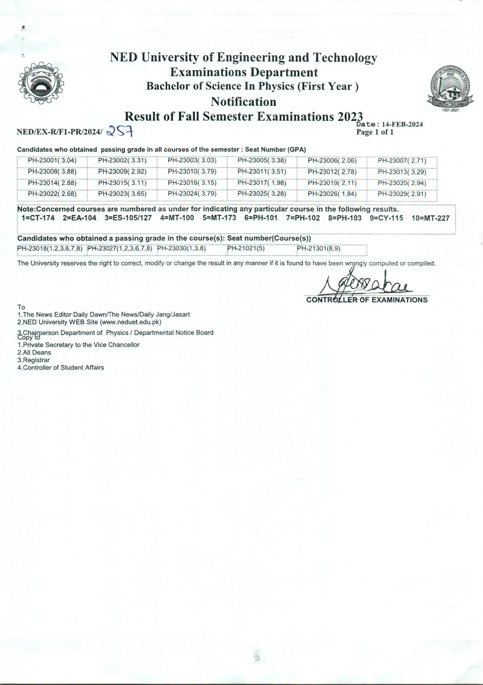 Examinations Results | NED University of Engineering & Technology