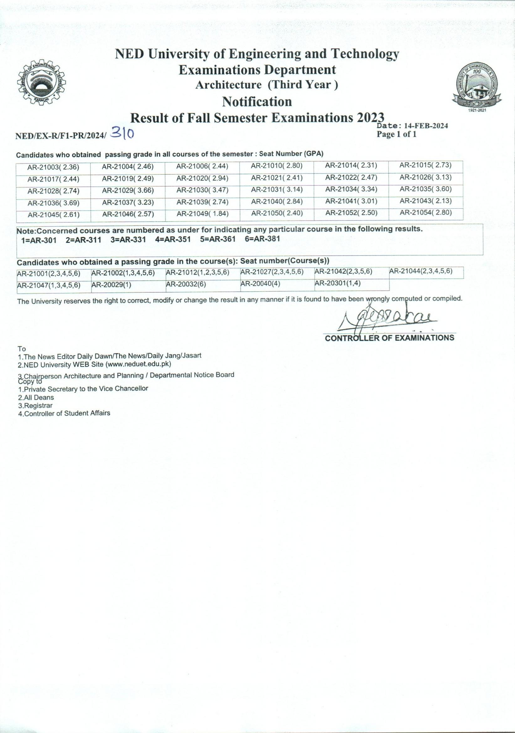 Examinations Results | NED University of Engineering & Technology