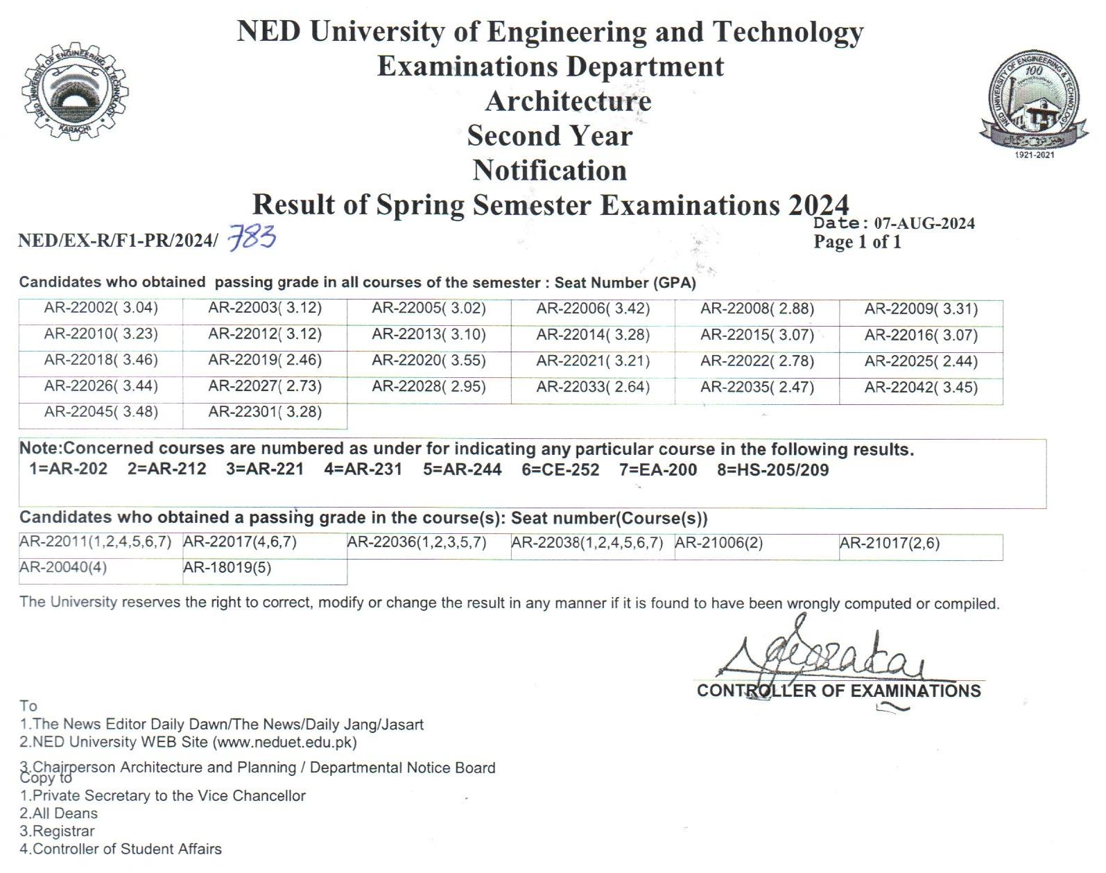 Examinations Results | NED University of Engineering & Technology