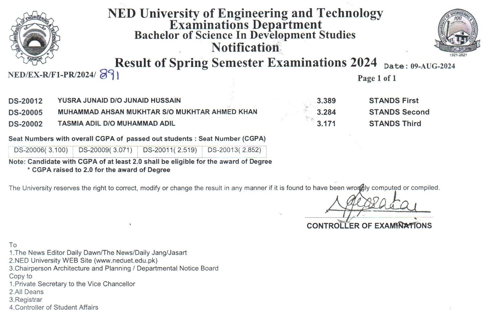 Examinations Results | NED University of Engineering & Technology