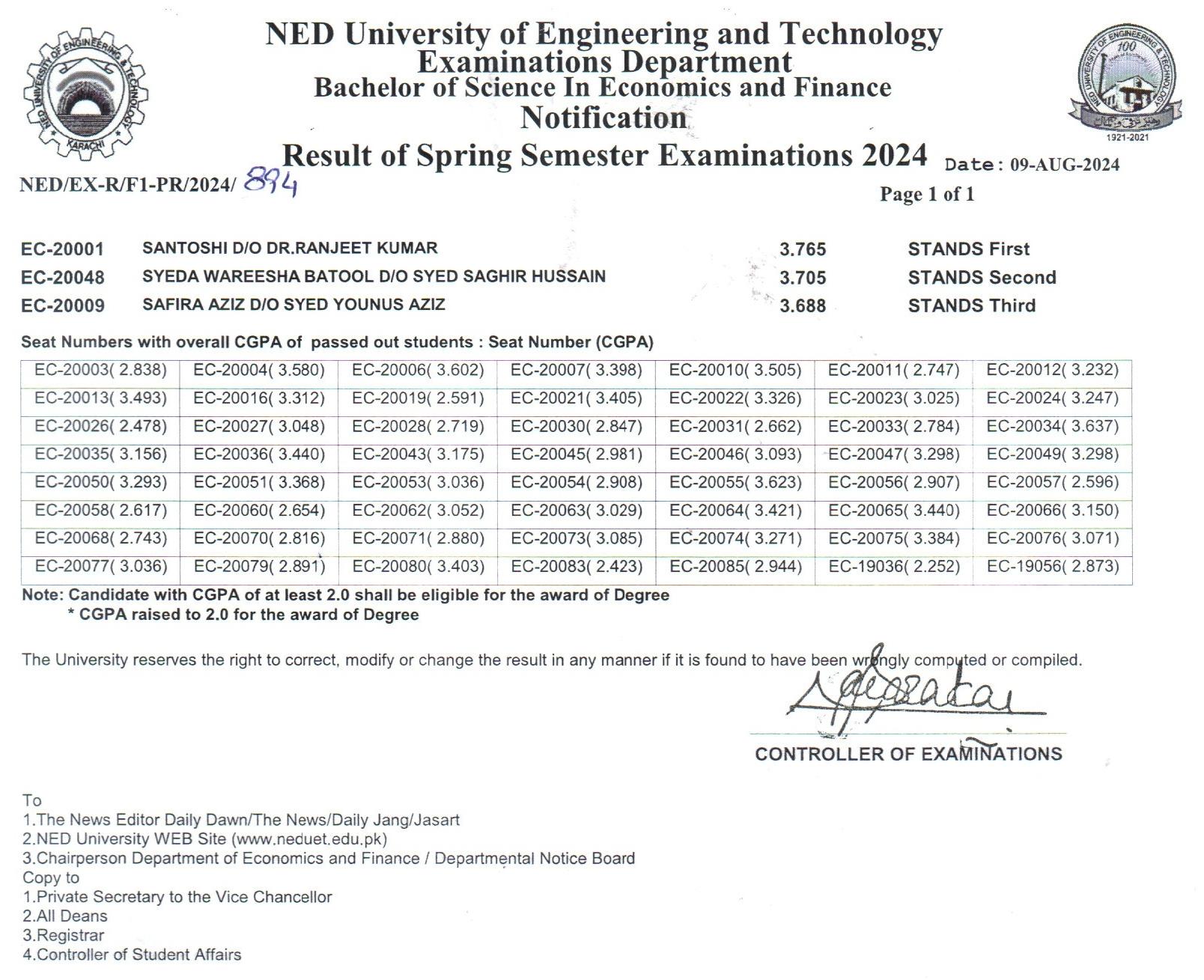 Examinations Results | NED University of Engineering & Technology