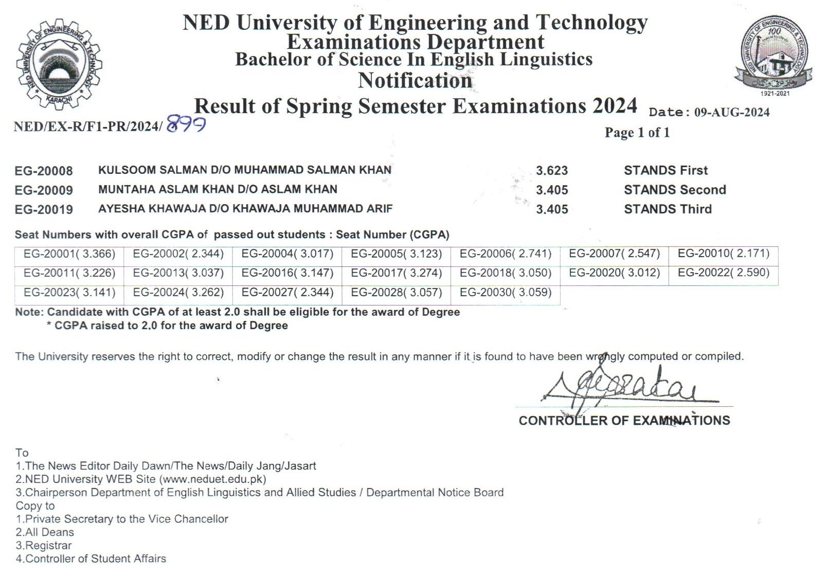 Examinations Results | NED University of Engineering & Technology