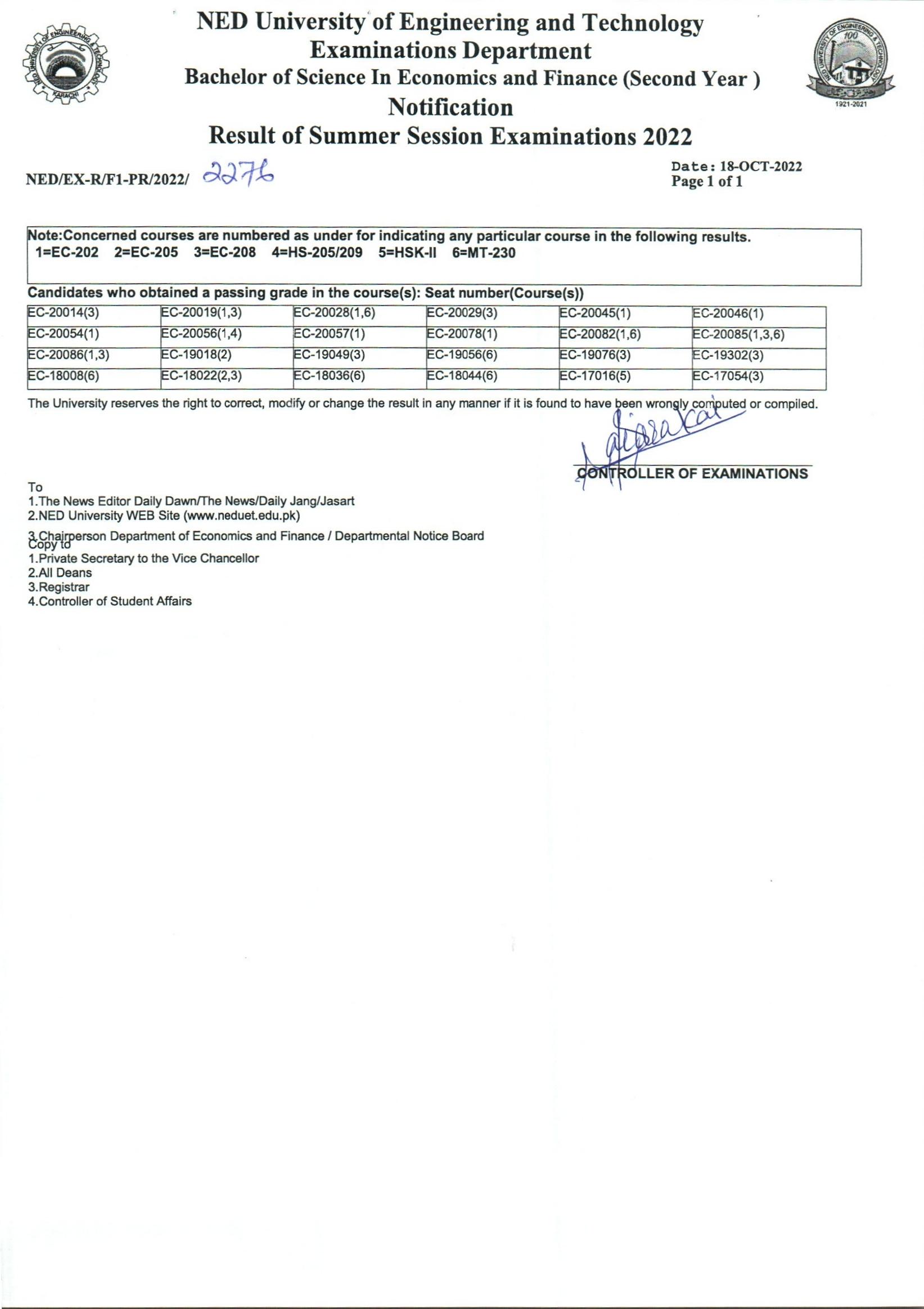 Examinations Results | NED University of Engineering & Technology