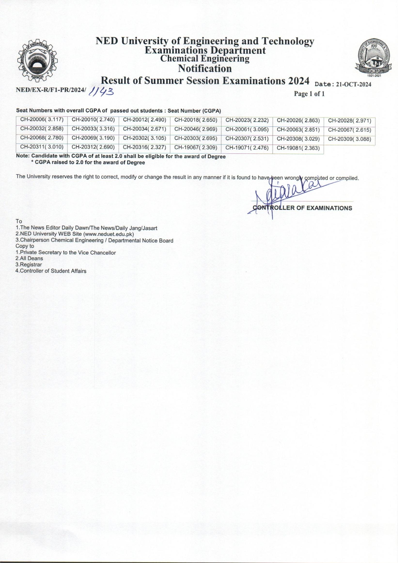Examinations Results | NED University of Engineering & Technology